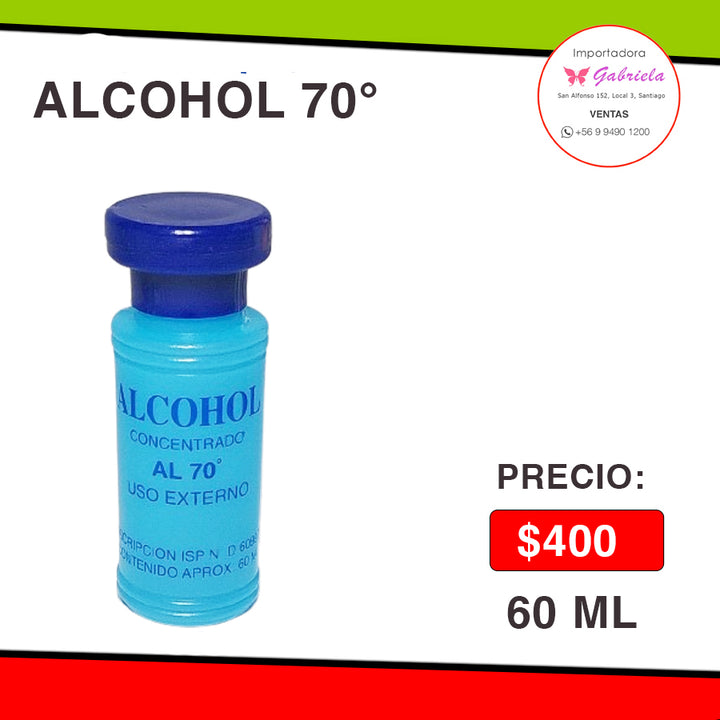 Alcohol Importadora Gabriela